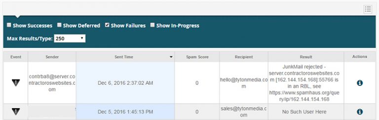 How To Use Cpanel: Tyton's Big Reference Guide · Tyton Media™