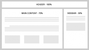 Responsive Web Design: A Guide For Beginners · Tyton Media™