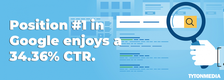 92 Insane SEO Statistics in 2020 · Tyton Media™